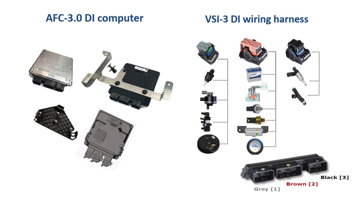 MG GS ติดแก๊ส Prins VSI-3 DI นิยามใหม่ของการใช้ รถติดแก๊ส LPG - Prins ...