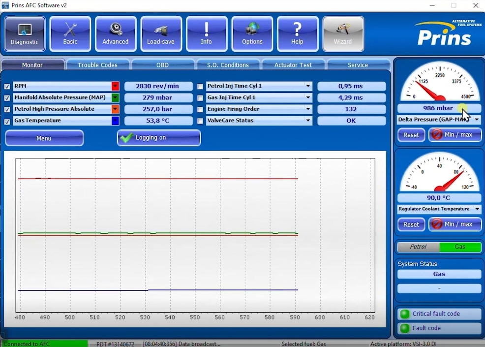 PRINS SILVERLINE อุปกรณ์ติดแก๊ส LPG เกรดพรีเมียม มาตรฐานสากล Prins Thailand